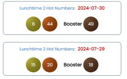 Picking lottery numbers - Solve all your love and Relationship issues here